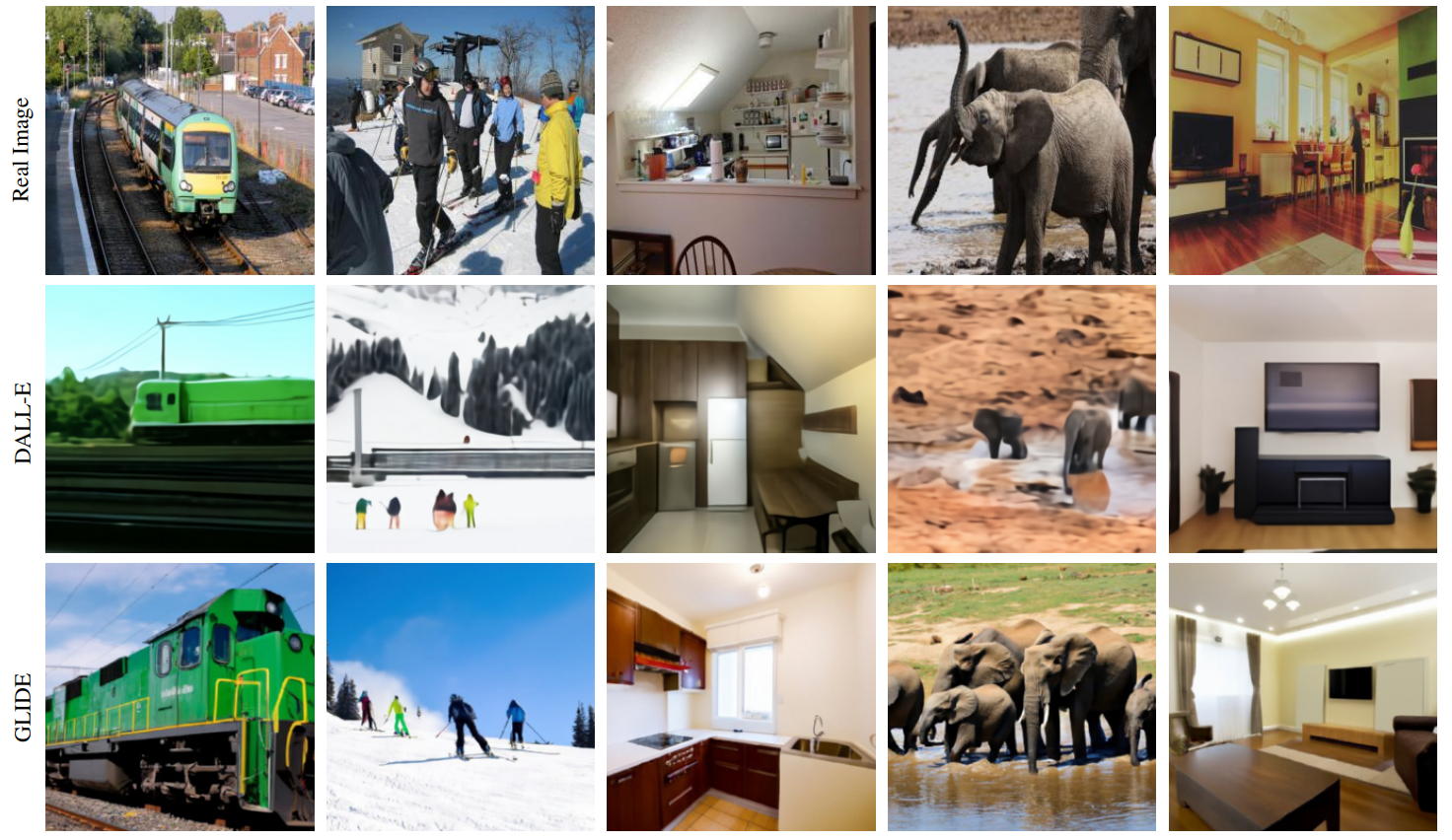 Hierarchical Text-Conditional Image Generation with CLIP Latents